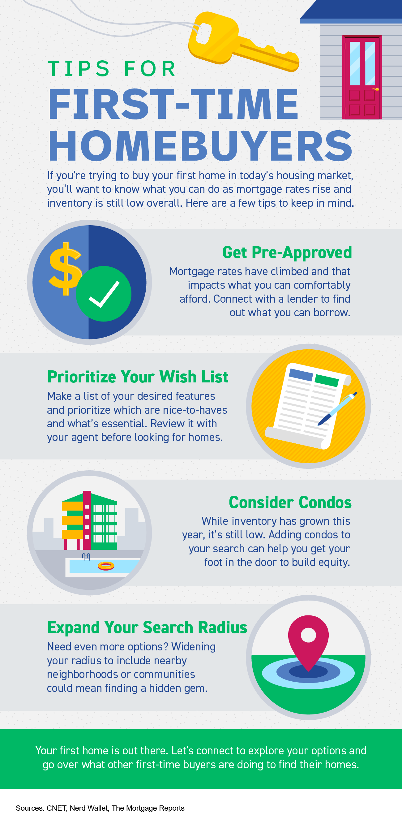 California First Time Home Buyer 2024 Astrix Adelina California First Time Home Buyer 2024 Astrix Adelina